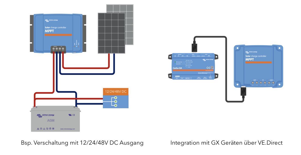 How To Connect Victron Solar Controller at Juana Tony blog